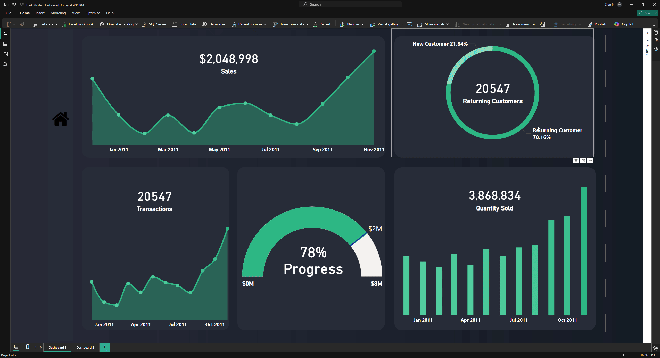 Data Dashboard Services | Imad Qureshi